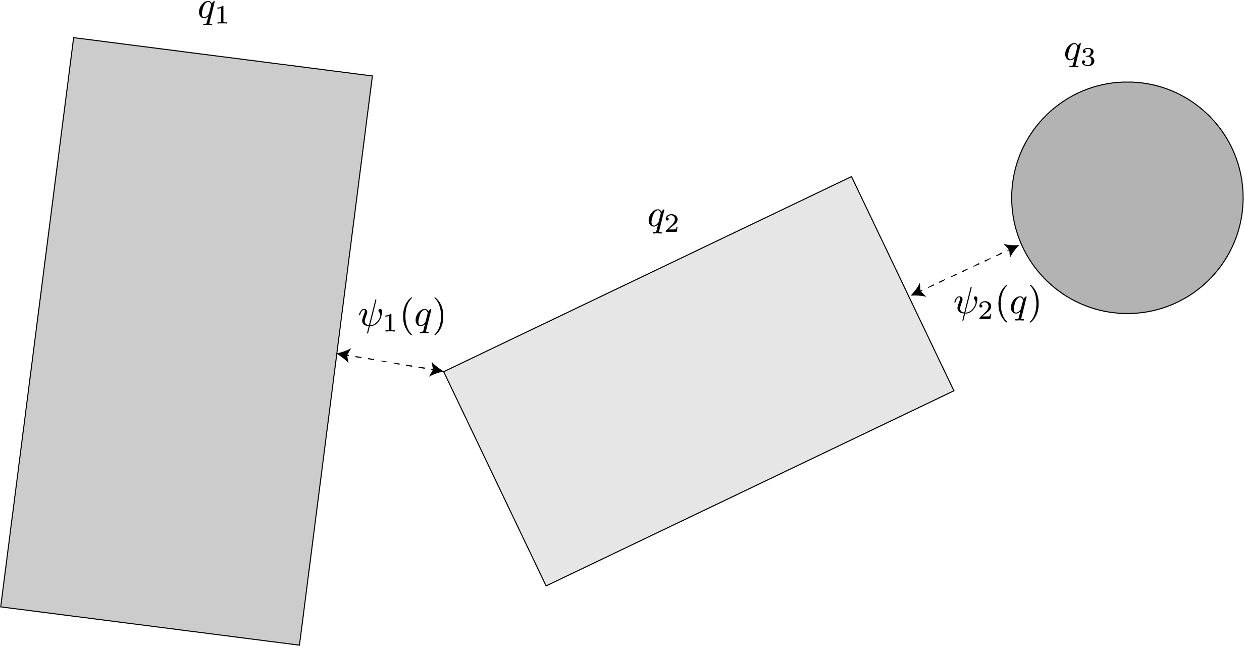 Introduction to Manipulation Notes | Bookmark this to keep an eye on ...