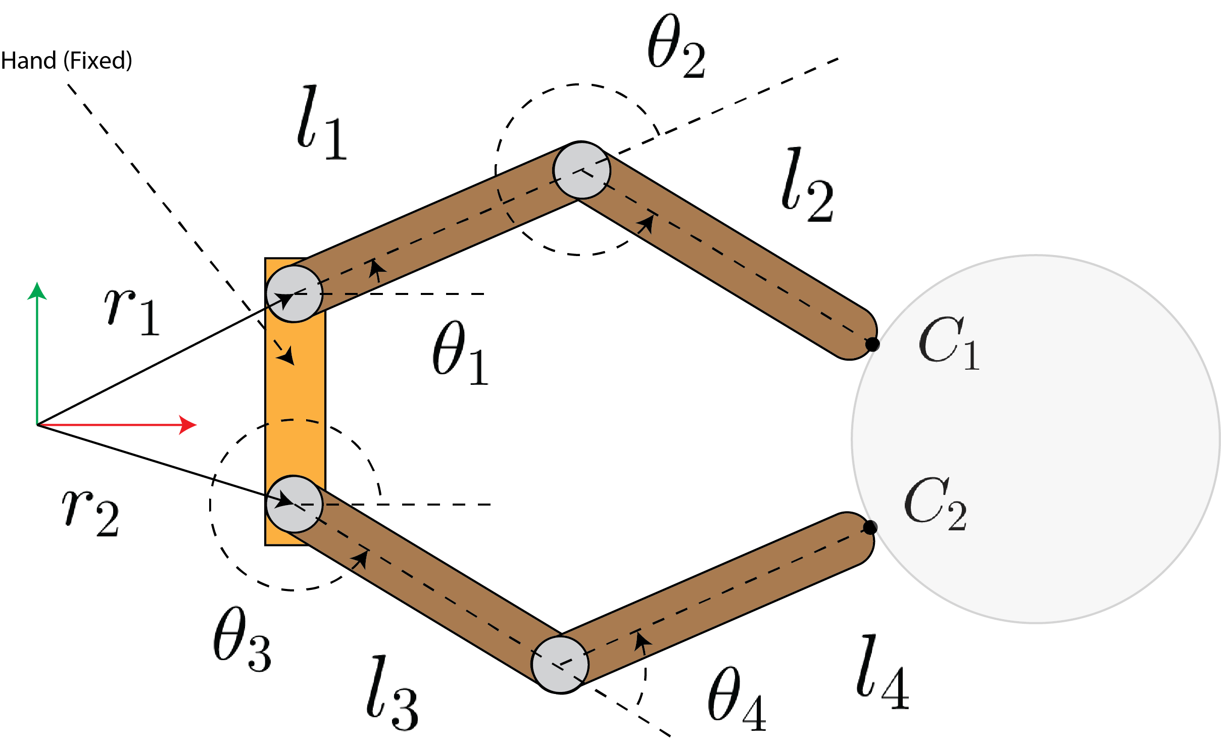 Introduction to Manipulation Notes | Bookmark this to keep an eye on ...