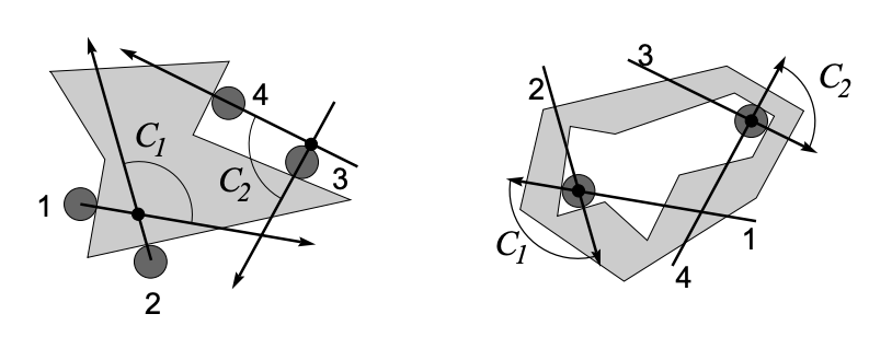 Grasp Analysis | Introduction to Manipulation Notes